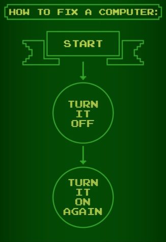 How to Fix a Computer | Dravens Tales from the Crypt