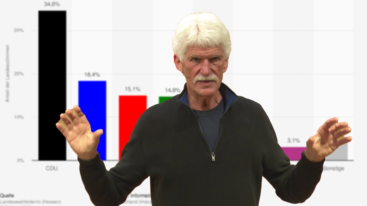 Die Eliten und der Aufstieg des Rechtspopulismus | Dravens Tales from ...